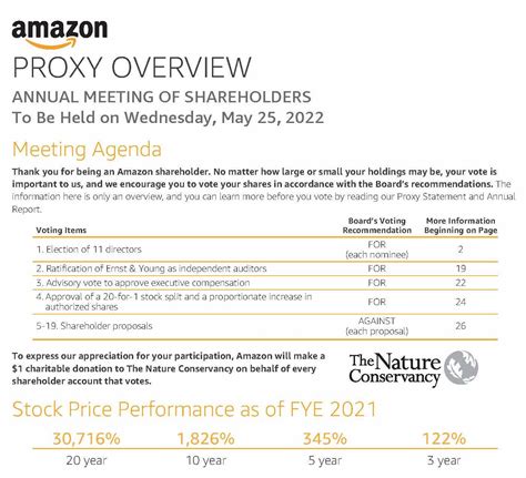 How To Write A Persuasive Executive Summary 4 Real World Examples 2023
