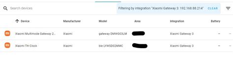 Xiaomi Multimode Gateway 2 Eu Device Model Wrong Listed And