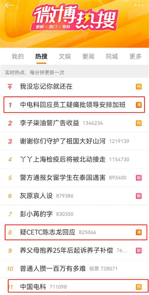 员工痛批领导强制加班！多方回应了！相关情况中国