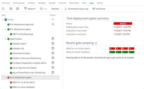 Release Gates Releases With Continuous Monitoring Built In Azure Devops Blog