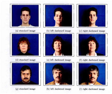 Pdf Multi Scale Local Binary Pattern Histogram For Face Recognition Semantic Scholar