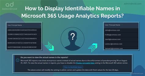How To Enable Identifiable User Names In Microsoft Usage Analytics Reports AdminDroid Blog