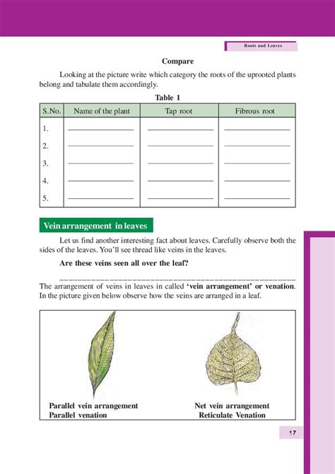 Cgbse Class 5th Evs Book Pdf In English Medium Download Online Cgbse Solutions