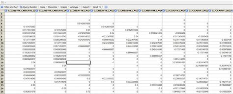 Solved Removing Variables In A Table With A Missing Value But Only