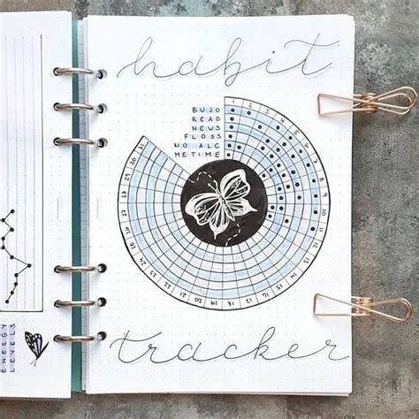 Bullet Journal Habit Tracker Layout Ideas And Why You Need To Track