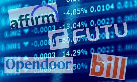 Fintech Ipo Index Soars 55 In 2023 As Platforms Notch Triple Digit