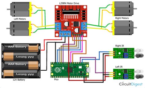 Raspberry Pi Based Line Following Robot
