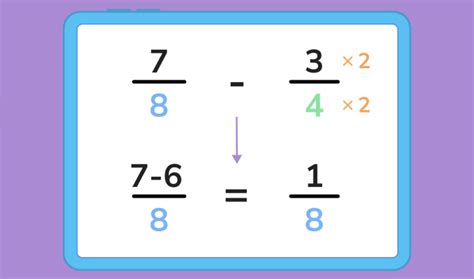 What Is A Rational Number Definition Examples Questions DoodleLearning
