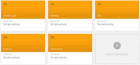 Arduino Home Safety Monitor System Using Ubidots Rootsaid