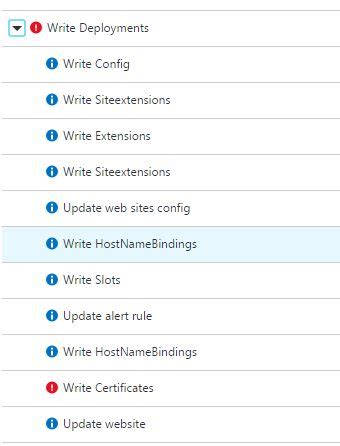 Azure How To Access SSL In KeyVault From ARM Template Stack Overflow