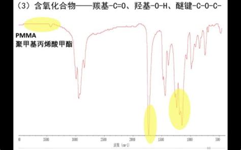 红外光谱含氧化合物 我侑大铁头 红外 哔哩哔哩视频