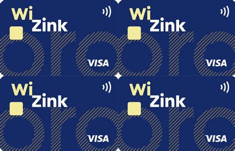 Tarjeta Wizink ¡tienes Que Saber Esto