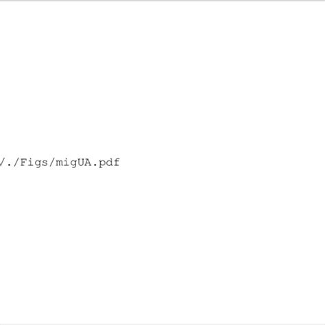 A Common Offset Prestack Migration With The Standard Kirchhoff Method Download Scientific