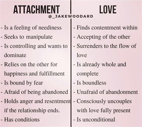 Codependency Worksheets