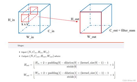 Resnet Pytorch Csdn