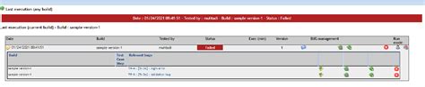 Jira And Testlink Connectivity Ardites Bangladesh Ltd