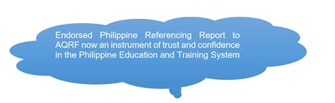 Philippine Qualifications Framework
