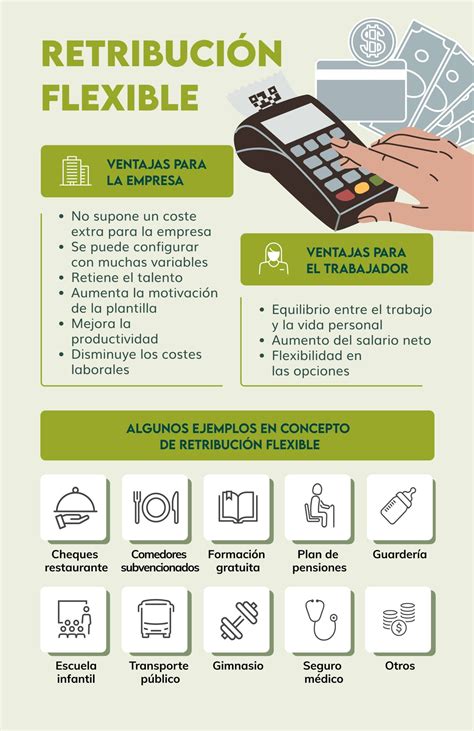 ¿qué Es La Retribución Flexible Jurídico Fácil