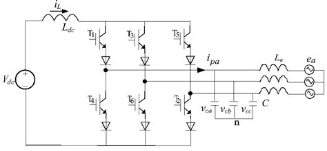 Method For Controlling Distributed Power Grid Connected Inverter Eureka Patsnap