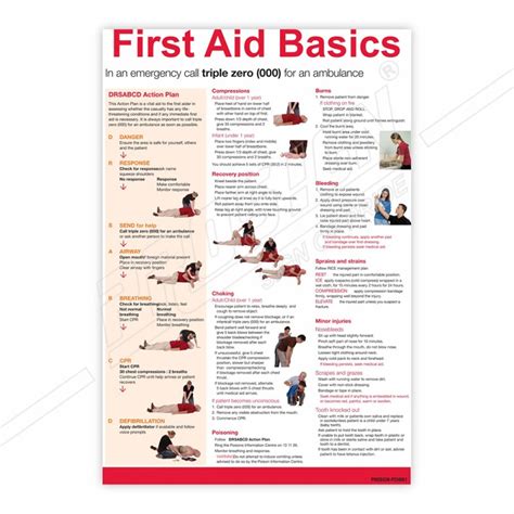 First Aid Basic Safety Chart Protector Firesafety
