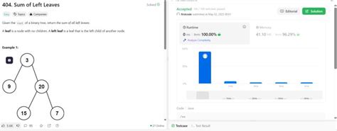 Leetcode 500daysofcode Codingchallenge Dailycoding Tech