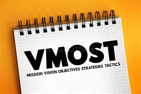 Vmost Analysis Tool That Allows A Business To Evaluate Its Core