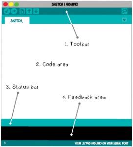 Programs And Arduino