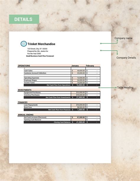 Small Business Cash Flow Forecast Template Google Sheets Excel Template Net
