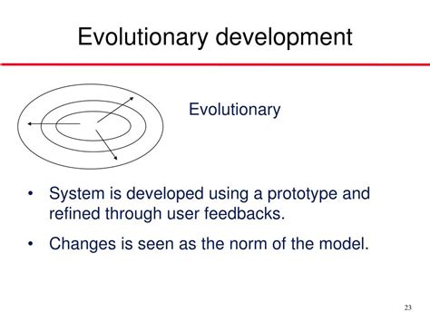 Ppt Lecture 4 Web Information System Development Methodolog Y Powerpoint Presentation Id6928003