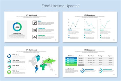 Kpi Infographic Keynote Key Layout Design Par Mightyslide Sur