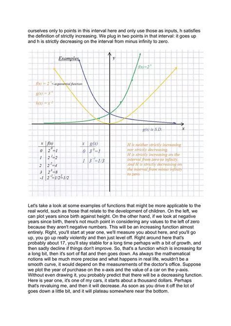 Functions Increasing And Decreasing Functions Edubirdie