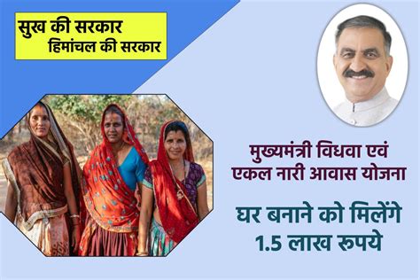 मुख्यमंत्री विधवा एवं एकल नारी आवास योजना Vidhwa Evam Ekal Nari Awas