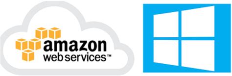 Secure Remote Administration And Troubleshooting Of Ec2 Instances