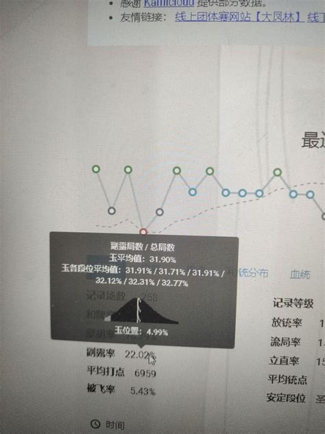 雀魂 提问 萌新提问 Nga玩家社区