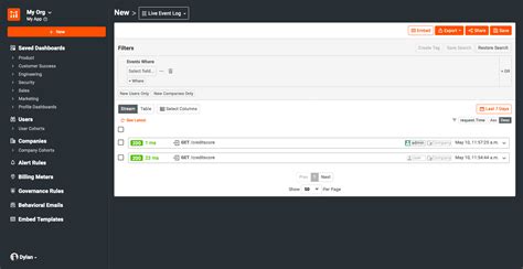 Tracking Api Calls By User In Net Core Apis Moesif Docs