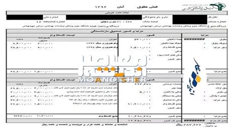 فیش حقوقی بازنشستگان آموزش و پرورش سامانه دریافت فیش حقوقی فرهنگیان بازنشسته Eservices Cspf Ir