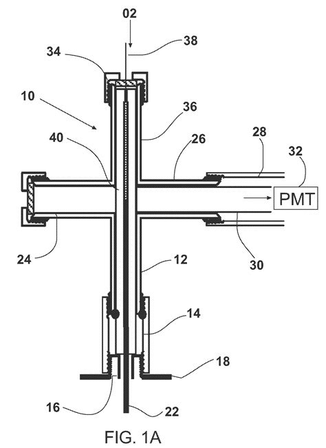 Flame Detector Patented Technology Retrieval Search Results Eureka