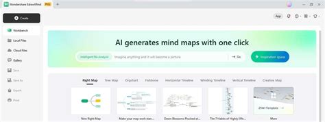 Concept Map On Nervous System A Comprehensive Overview