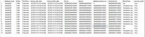 janaki devi polishetty on linkedin understanding log sequence numbers