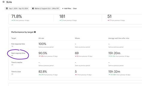 To B More Clear Im Talking Exclusively About This Guy Here I Would Like Extract The Data From