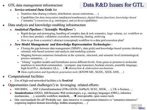 Data Randd Issues For Gtl Bertram Ludäscher Data And Knowledge Systems