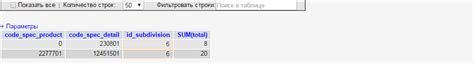 Php Session Start And Dot Prefix In Domain Name Dupilicate Cookie