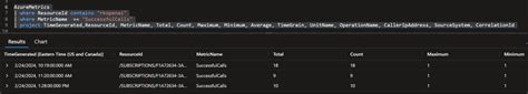 Using Log Analytics Workspace With Azure Open Ai Application Roy Kim