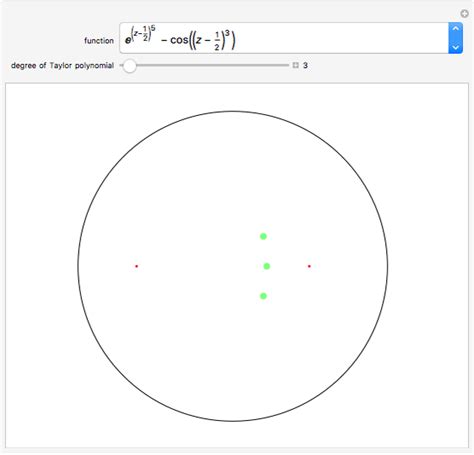 Roots Of Holomorphic Functions In The Unit Disk Wolfram