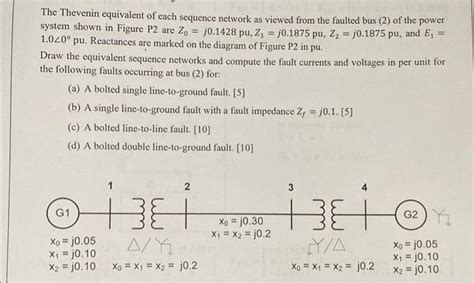 solved the thevenin equivalent of each sequence network as