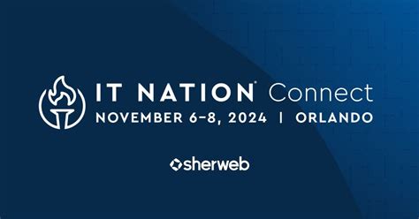 Microsoftcopilot Copilot Ai Sherwebroadwarriors Itnation Itnationconnect Connectwise