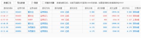 股票实盘2020年1月21日周二 诸事要记 日拱一卒