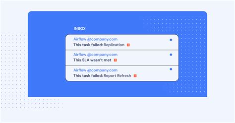 Running Dbt With Airflow Datafold