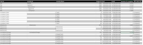 Creating A Gantt Chart With Powerbi Towards Data Science