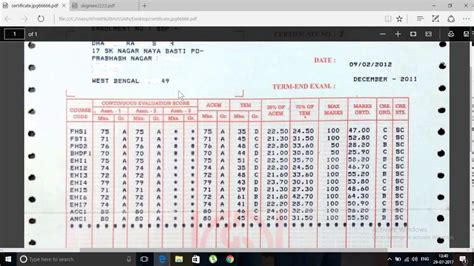 Ignou Graduation Certificate Sample Pdf Template